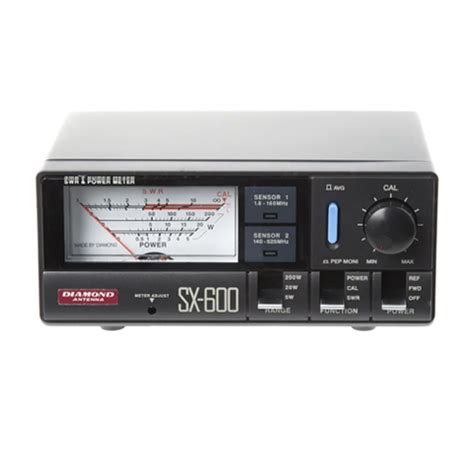 Understanding Standing Wave Ratio SWR Unicom Radio