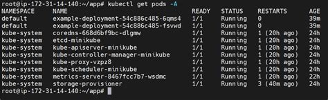 Kubernetes Pod Troubleshooting Commands With Examples