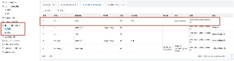 Mysql 使用on Duplicate Key Update 时导致的自增主键id无限增大问题 三旌 博客园