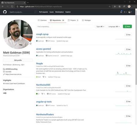 Ssw Rules Rules To Better Github