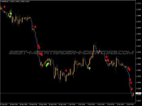 Hammer And Shooting Star Signal ⋆ Top Mt4 Indicators Mq4 Or Ex4 ⋆ Best Metatrader