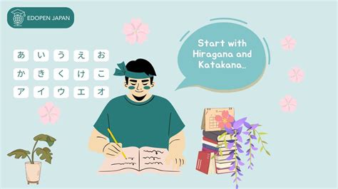 10 Simple & Easy Steps to Learn Japanese for Beginners - EDOPEN Japan