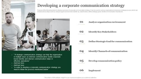 Developing A Corporate Communication Strategy Public Relation Communication Ppt Example