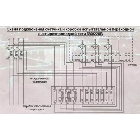 Испытательная клеммная коробка (ИКК с прозрачной крышкой)