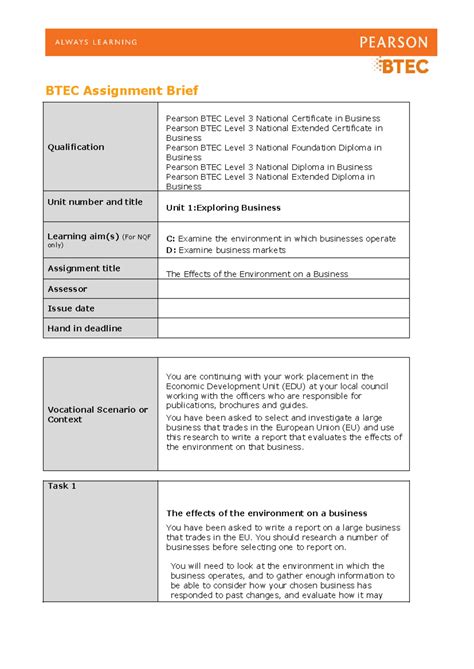 Authorised Assignment Brief For Learning Aims C And D Unit 1 Exploring