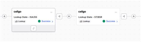 Using Celigos State Api As A Numeric Identity Provider For Edi Control Numbers Automation In