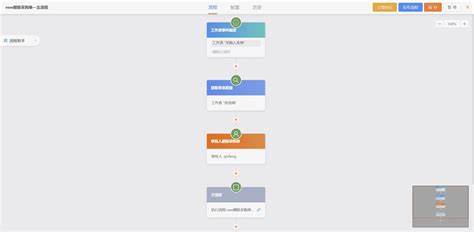 Jeecgboot 342 版本发布，vue3版本大升级北京国炬信息技术有限公司