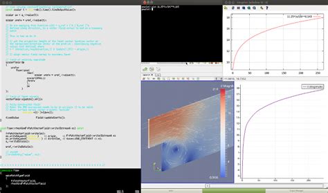Dynamic Simulation Of A Wind Turbine Rheologic