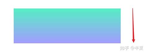 关于 background image 渐变gradient 那些事！ 知乎