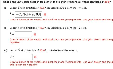 Solved What Is The Unit Vector Notation For Each Of The