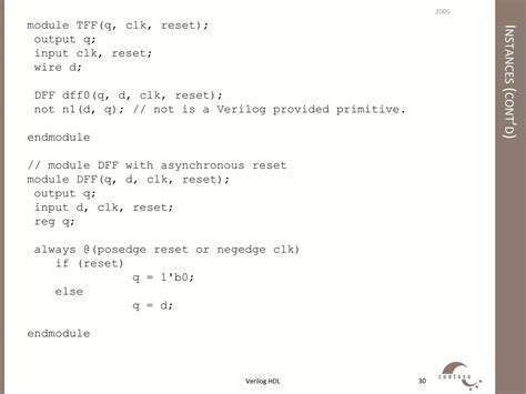 An Introductory Course On Verilog Hdl Verilog Hdl Ppr Pdf An Introductory Course On Verilog Hdl Verilog Hdl Ppr Pdf