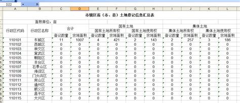 npoi操作excel，npoi画较复杂表格和设置其单元格格式 npoi excel属性addmergedregion csdn博客