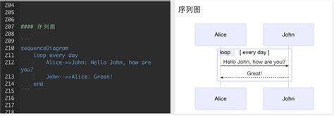 编写规范的readme文件 代码中readme有什么用 csdn博客