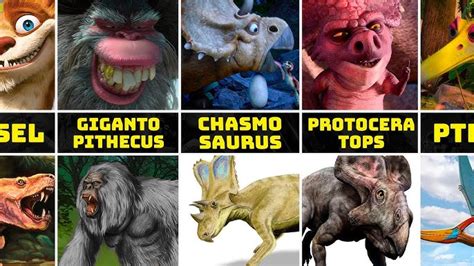 Ice Age Characters In Real Life Youtube