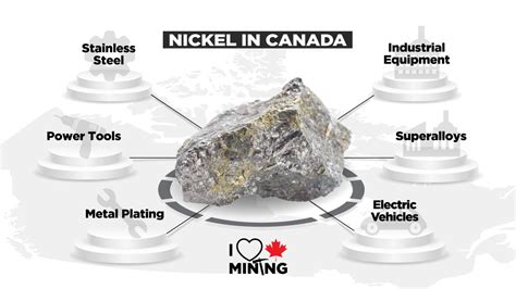 Natural Gas In Canada Frequently Asked Questions Answers Canada Action