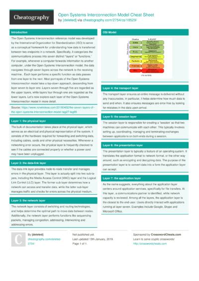 5 Osi Cheat Sheets Cheat Sheets For Every Occasion