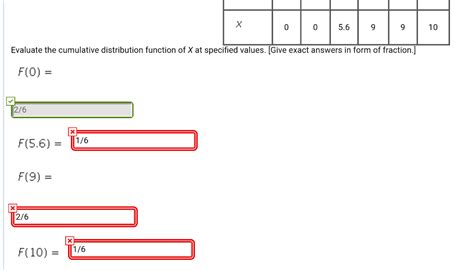 Solved The Sample Space Of A Random Experiment Is La B C
