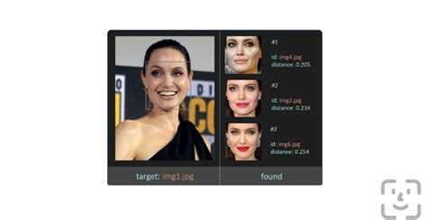 Deepface：人脸识别库 Deepface 简单认知 Csdn博客