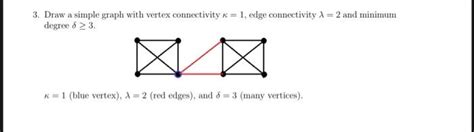 Solved 3 Draw A Simple Graph With Vertex Connectivity K