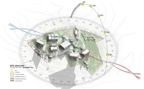 Febhouse Com I Will Create Video Diagram Shadow Analysis And Wind Analysis For 40 On Fiverr