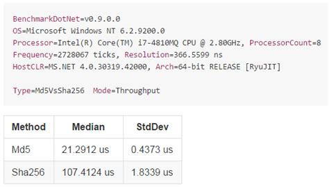 Benchmarking Net Code Scott Hanselman