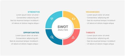 Swot 분석 네 가지 옵션 단계 원 인포그래픽 템플릿 디자인 프리미엄 벡터