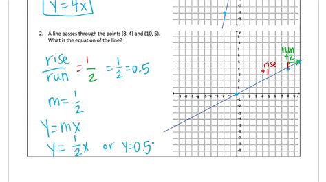 Functions Proportional Relationships Part 2 Youtube