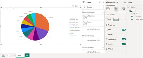Power Bi Report Builder Overview And Benefits