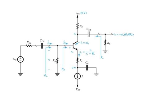 Solved DRAW THE SMALL SIGNAL MODEL Chegg