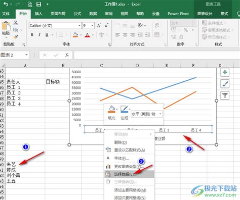 excel如何自定义折线图横坐标数据？ excel自定义折线图横坐标数据的方法 极光下载站