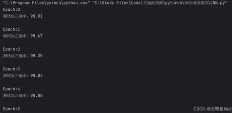 PyTorch实现卷积神经网络CNN EW帮帮网