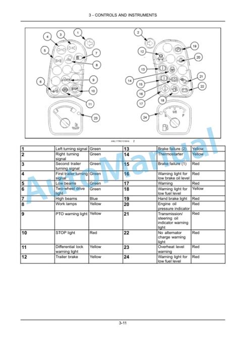 New Holland 55 65 75 Workmaster Tractor Operation And Maintenance