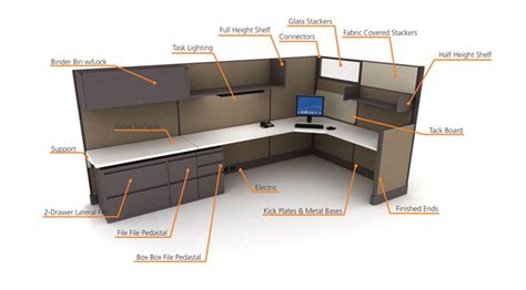 Cubicle Basics For Tampa Area Businesses
