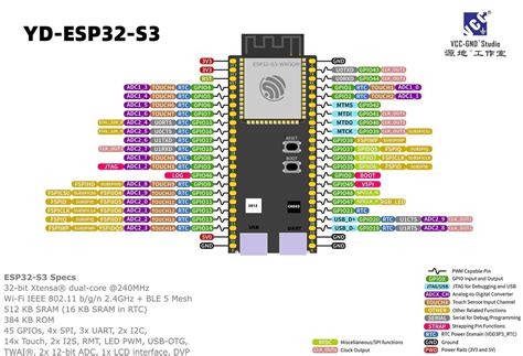 常见esp32 S3 N16r8 小智版 引脚图 哔哩哔哩