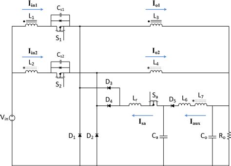 Structure Of The Proposed High Stepdown Converter Download Scientific Diagram
