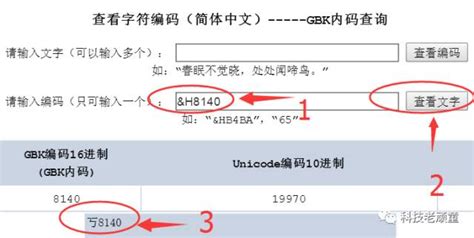 一文帮你搞懂gbk码协议，让你真正理解和搞定它！ csdn博客