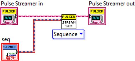 programming interface — pulse streamer 8 2 1 2 documentation