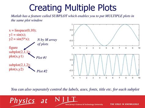 Physics 114 Supplemental Ppt Download