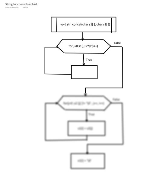 Solution Strings Flowchart Studypool