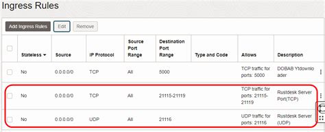 rustdesk server at docker on ubuntu 20 04 lts