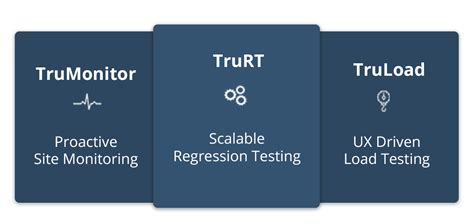 Why Cloudqa Top Five Reasons To Consider Cloudqa