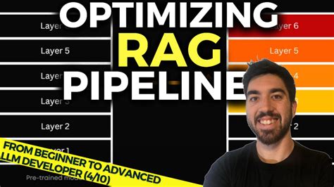 How To Improve Your Rag Pipeline With Fine Tuned Embedding Models