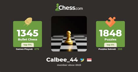 Potato Calbee 44 Chess Profile
