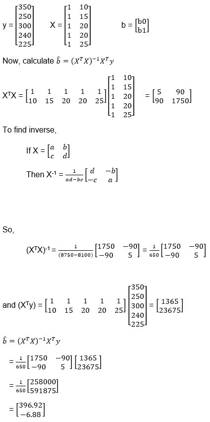 Simple Linear Regression — Parameter Estimates Explained By Devraj Agarwal Medium