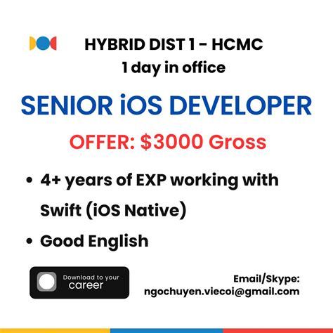 Ngọc Huyền On Linkedin Ios Swift Mobileengineer