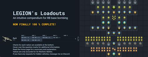 Legions Loadouts 130 100 Finished And Complete My Visually