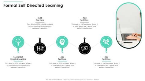 Formal Self Directed Learning Ppt Example Cpp PPT Presentation