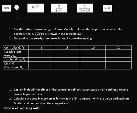 Solved Rs Gcs Cs S 4 S 212 For The System Shown In Figure