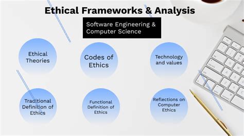 Cs Ethical Frameworks By Jonathon Huckvale On Prezi