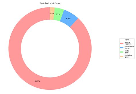 OpenLeecher Lmsys Chat M Clean Datasets At Hugging Face